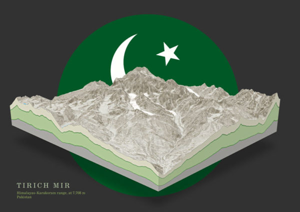 Free 3D Map Snapshot | Create Custom 3D Maps Online