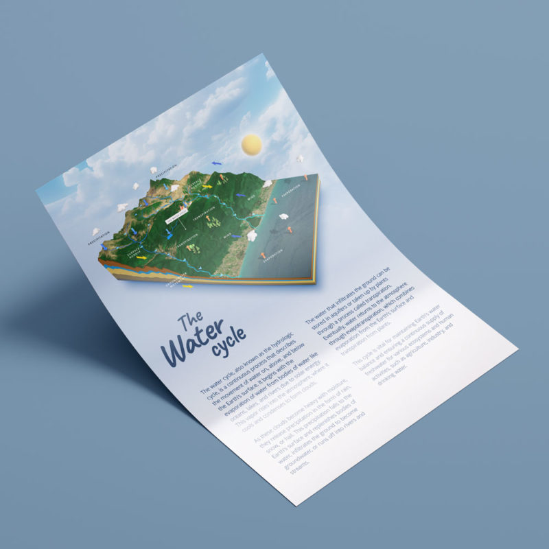 Use case educational institutions | Create Custom 3D Maps Online