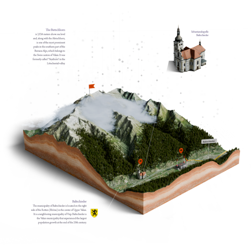 Custom 3D Map Services – Integration, Rendering & Personalized 3D Maps